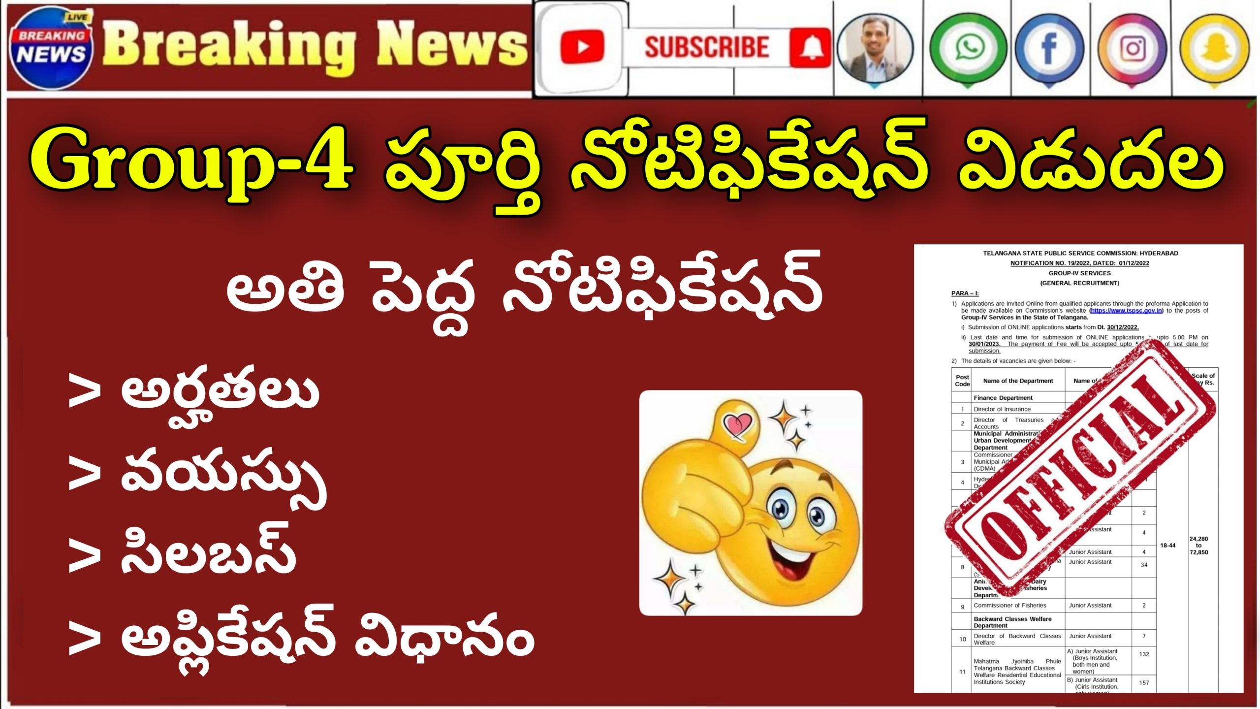 TSPSC Group-4 Full Notification pdf Download official - RK Tutorial
