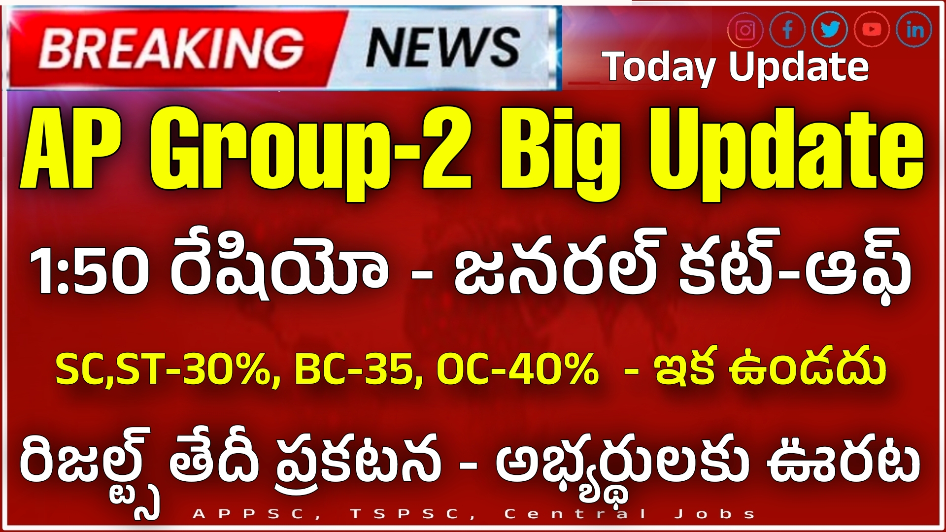 appsc group-2 official key released 2024 – RK Tutorial